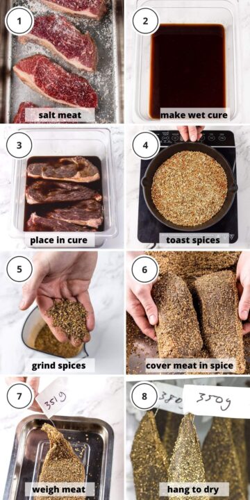 Ultimate South African Biltong Recipe (Video)