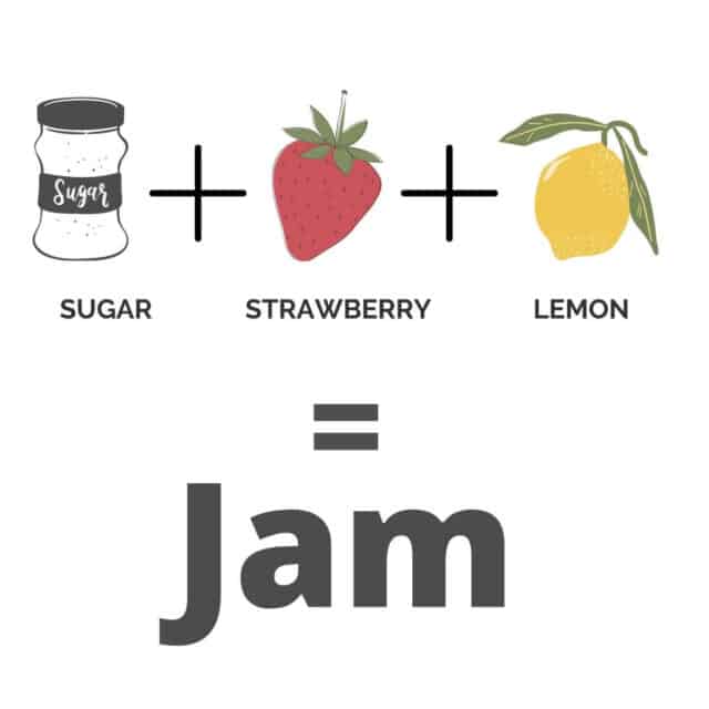 Easy Strawberry Jam Without Pectin (Video) - PantsDownApronsOn